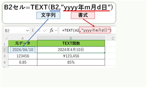 【図解入】text関数の使い方｜日付や数値を思い通りに表示するエクセル活用術