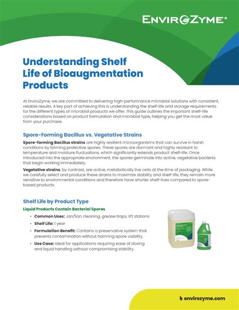 Understanding Shelf Life Of Bioaugmentation Products Envirozyme