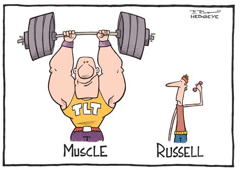 Russell Arm Cartoon