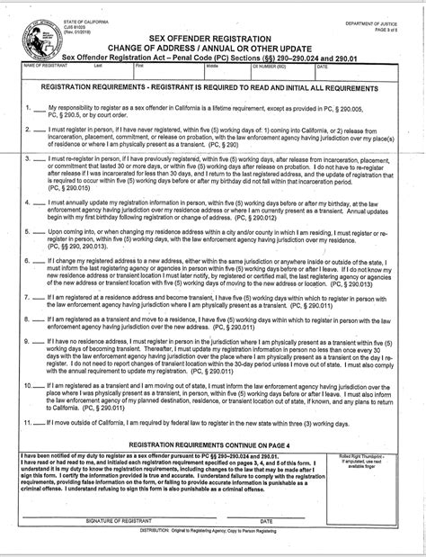 Words Worth Thanks To Epd And Hcso For The 2019 Version Of Sex