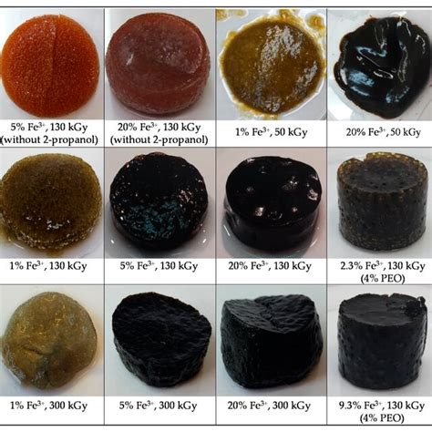 The Photographs Of Peofe Oxide Nanocomposite Gels Obtained From