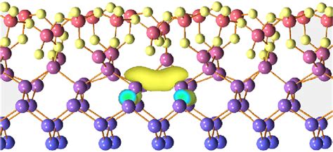 011 Cross Section Of The Sio 2 Si 100 Interface With Interface