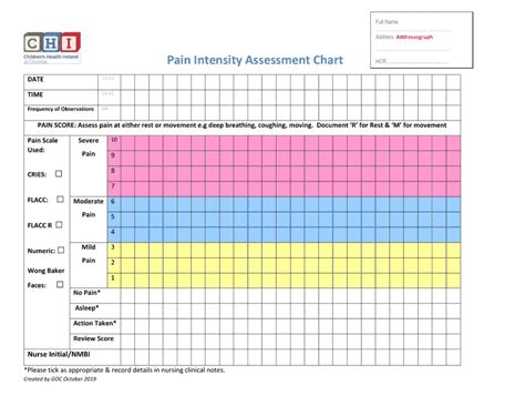 Free Pain Level Chart Templates Customize Download And Print Pdf