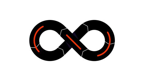 Continuous Performance Testing A Complete Guide Pflb