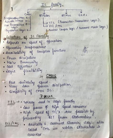 Integrated Circuit Class Notes Vcmos