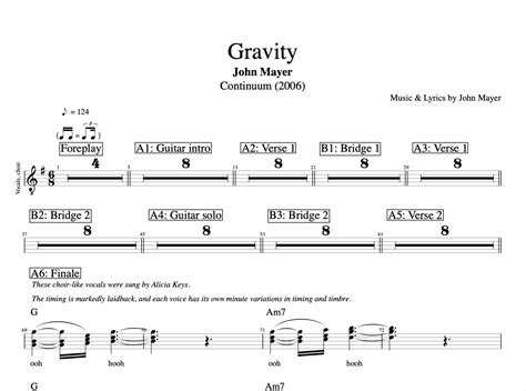 Gravity Sheet Music John Mayer Guitar Chordslyrics