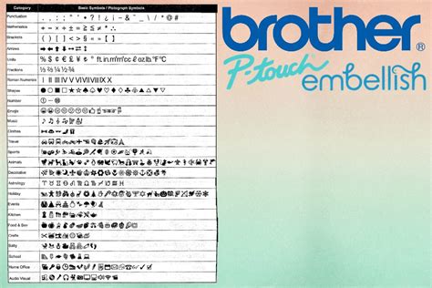 Brother P Touch Embellish Review Kens Kreations
