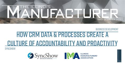 Syncshow On Linkedin “crms And Marketing Automation Tools When