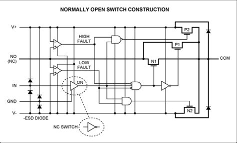 Selecting The Right Cmos Analog Switch Analog Devices