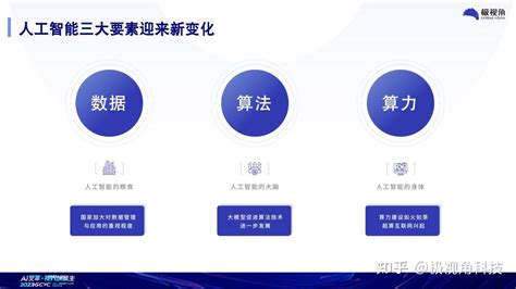 陈振杰：极视角盘活ai三要素，携手伙伴共创ai产业新格局 知乎