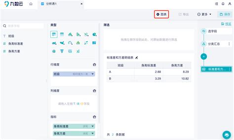 掌握excel数据技巧：轻松实现分类汇总求和