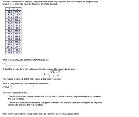 Solved You Wish To Determine If There Is A Negative Linear Chegg
