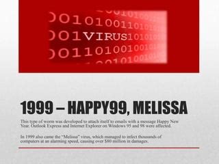 Timeline Of Computer Viruses Pptx