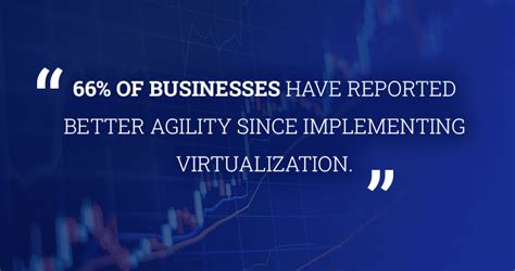 What Is Server Virtualization And Why Use It