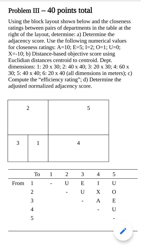 Problem Iii −40 Points Total Using The Block Layout