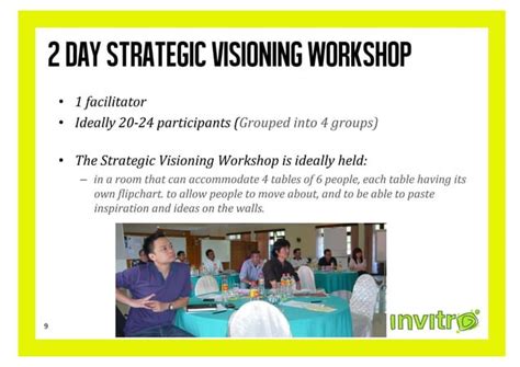 Strategic Visioning Workshop Outline Pdf