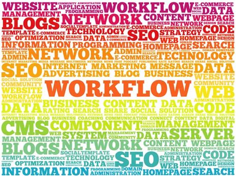 Workflow Word Cloud Collage Stock Vector By ©dizanna 179174006