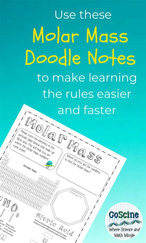 Molar Mass Doodle Notes Doodle Notes Chemistry Lessons Molar Mass