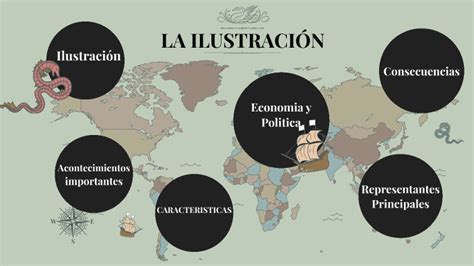 La Ilustracion By Daniela Loaiza On Prezi
