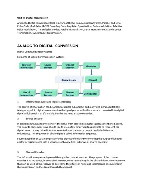 Data Communication Pdf Modulation Data Compression