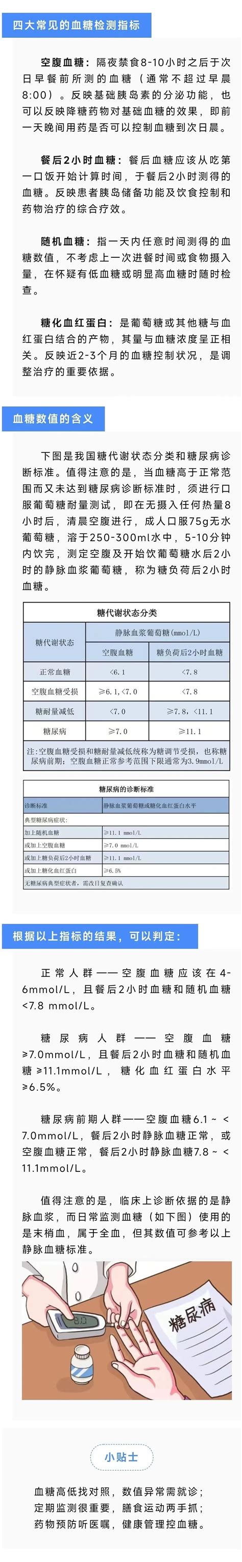 四大血糖指标有什么含义？糖尿病诊断标准是什么？来了解一下