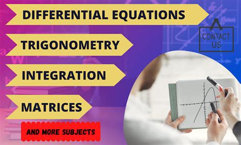 Help You With Trigonometrymatrices And Differentiation By Devinda