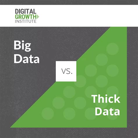 Big Data Vs Thick Data Pdf