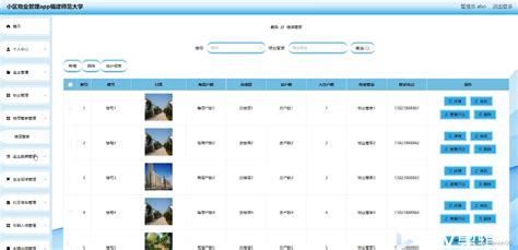 java php node js python小区物业管理app2024年毕设】 csdn博客