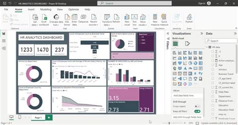 Prachi Prajapati On Linkedin Hranalytics Dataanalytics