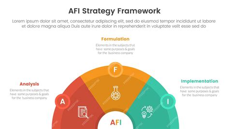 Premium Vector Afi Strategy Framework Infographic 3 Point Stage Template With Half Circle