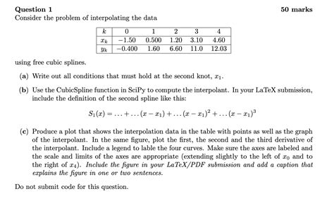 Solved Question 1 Consider The Problem Of Interpolating The Data
