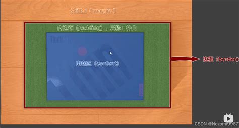 css 2 csdn博客
