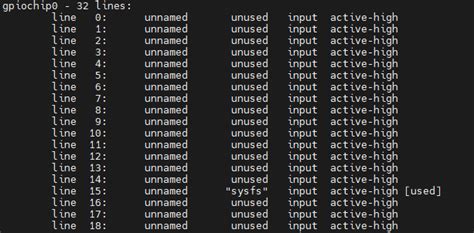 立创泰山派学习03 Gpio的控制 Zbl1118 博客园