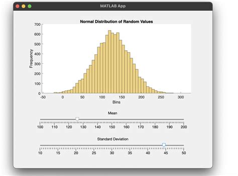 Solved In Matlab Plzcreate A Graphical User Interface That