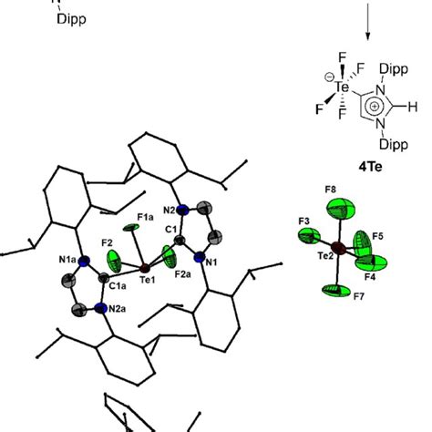 Synthesis Of 2s And 2se And Molecular Structures Of 2s And 2se Showing