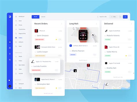 Jet Admin Product Admin Panel Shop Timeline Manager Chat Dashboard Ui