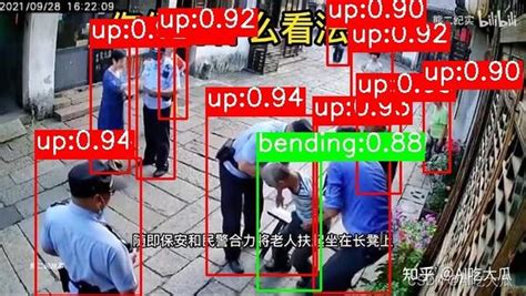 跌倒检测和识别 YOLOv 实现跌倒检测 含跌倒检测数据集和训练代码 知乎