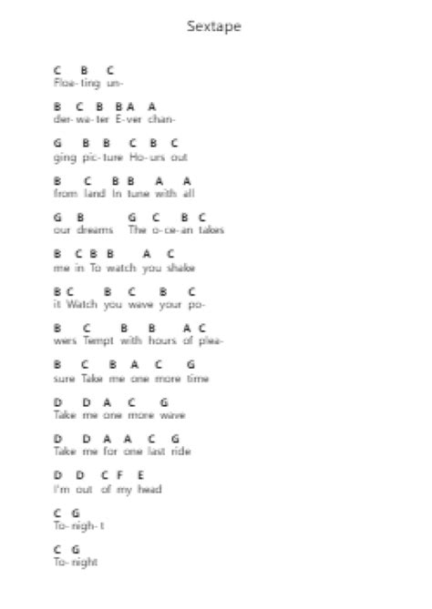 Sextape Notes De Lettre De Piano Par Deftones