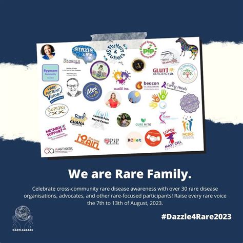 Glut1 Deficiency Uk On Linkedin Dazzle4rare23 Raredisease