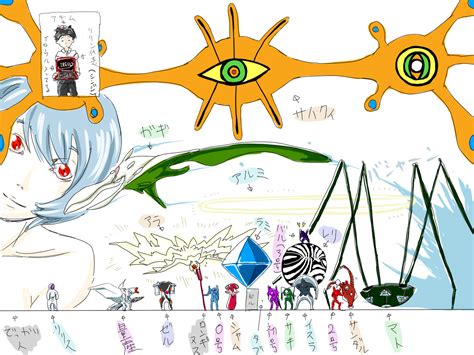 Neon Genesis Evangelion All Angels