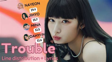 Twice Trouble Line Distribution Lyrics Requested Youtube