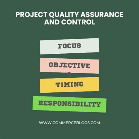 What Is Project Quality Assurance And Control