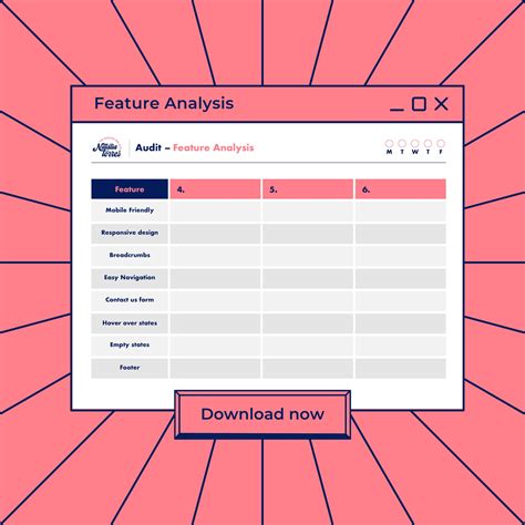 Feature Analysis Template For A Ux Design Audit During The Product