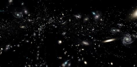 Representations In Astronomy