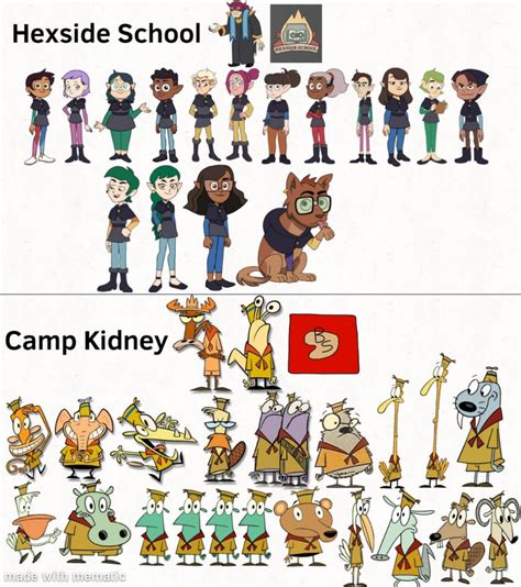 Hexside Students And Bean Scouts By Mchsf On Deviantart