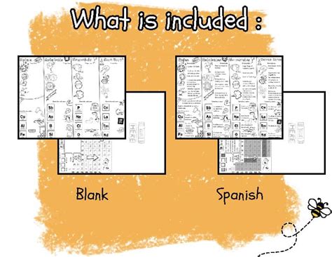 Metals Nonmetals And Metalloids Doodle Notes And Slides Teks 66c