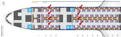 Singapore Airlines Business Class Review Boeing 777 Bulkhead