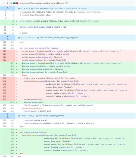 Fileupdated Review Mapping Controller Rbpng Expertizawiki