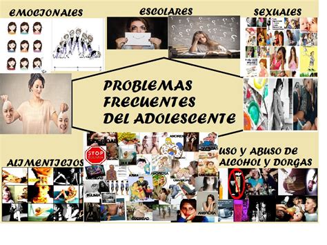 Problemas Frecuentes Del Adolescente