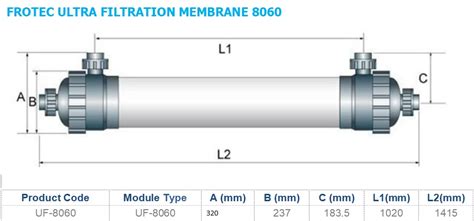 Unlocking The Potential Inge Uf Membrane Datasheet Demystified